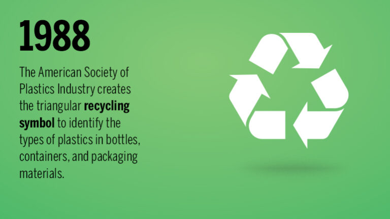 A Brief History of Plastic - Lafayette Magazine Spring 2020 · Lafayette ...